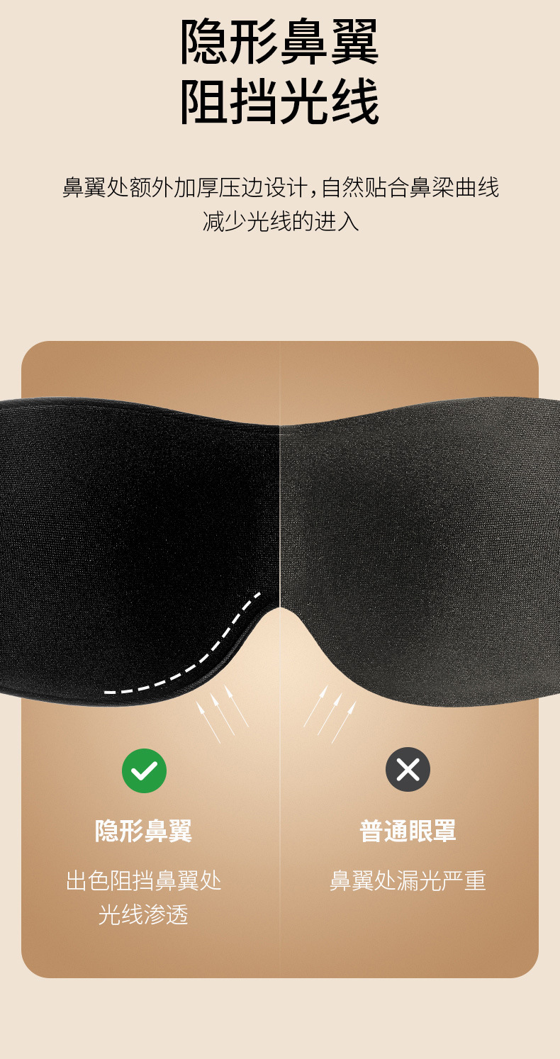 FaSoLa遮光睡眠女立体护眼睛睡罩缓解眼疲劳睡觉遮光罩遮光眼罩-阿里巴巴