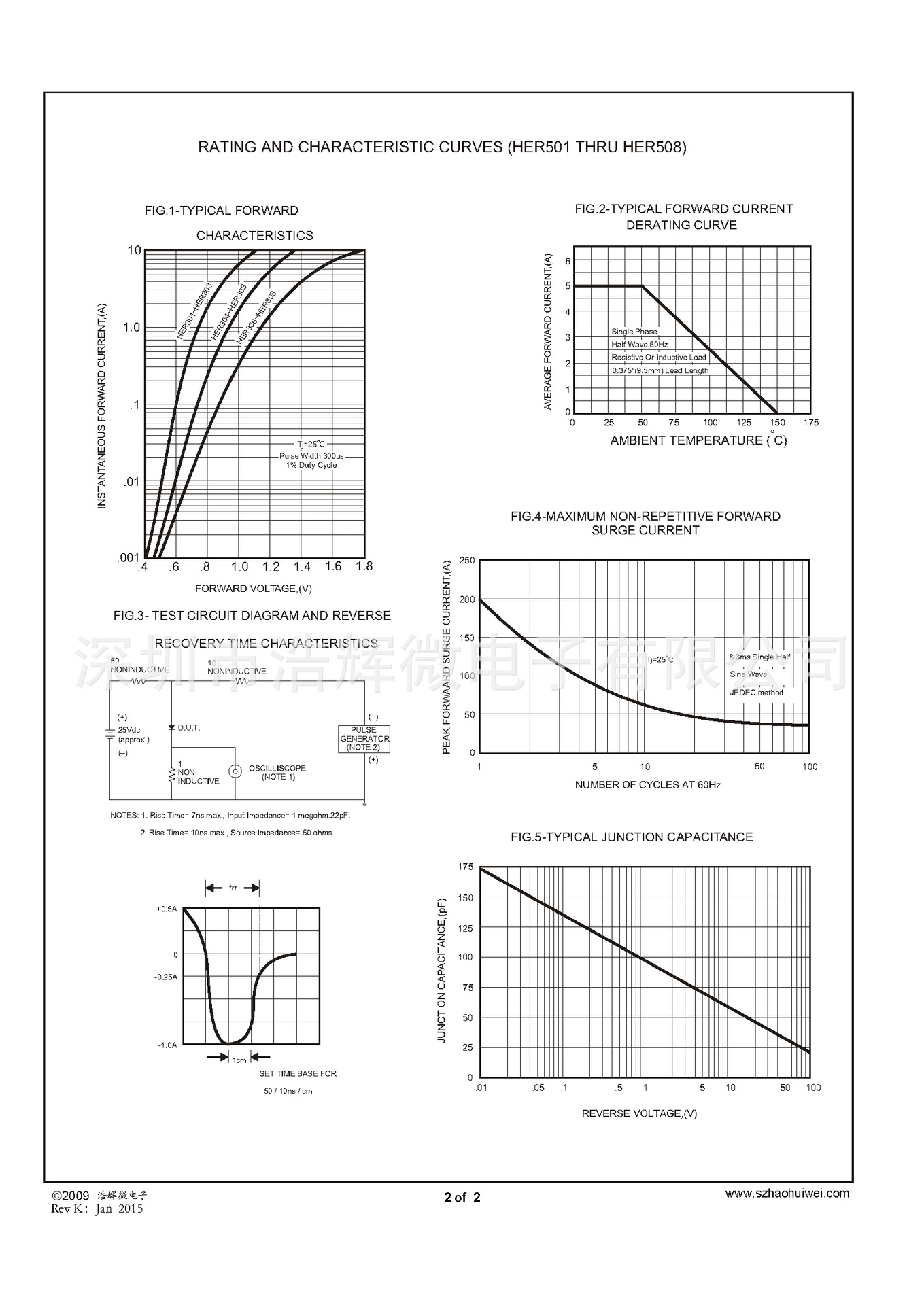 厂家供应插件HER504 DO-27高效率二极管-阿里巴巴