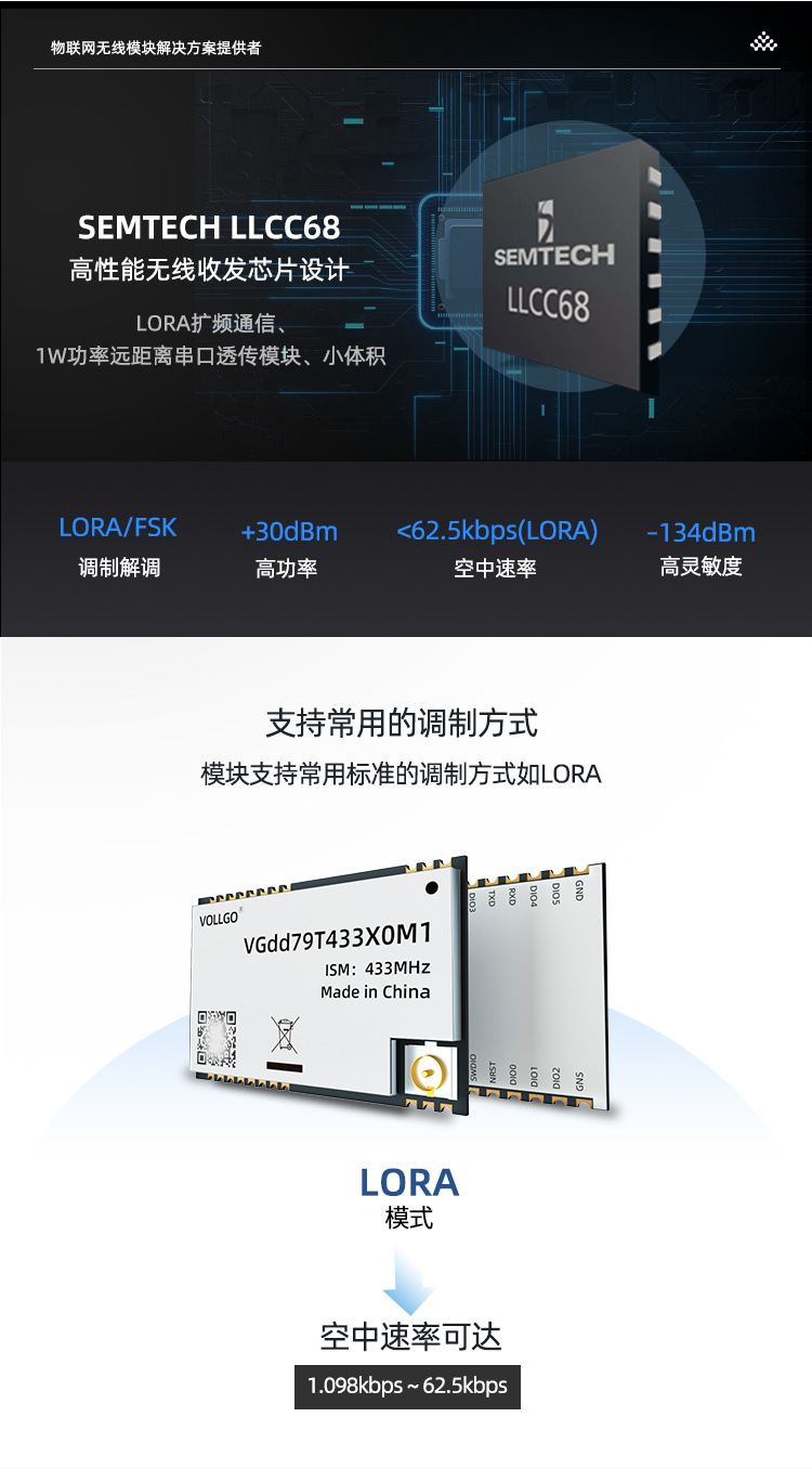 LLCC68小尺寸远距离Lora433/490MHz大功率1W远距离透传收发模组-阿里巴巴