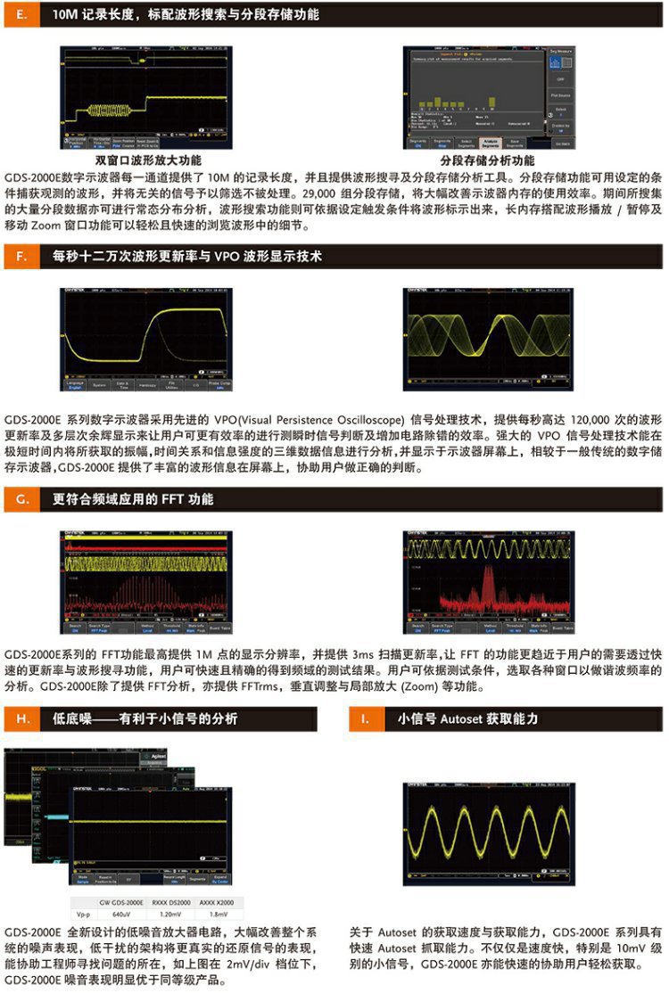 固纬GDS-2102E/GDS-2104E/GDS-2202E/GDS-2204E数字存储示波器-阿里巴巴