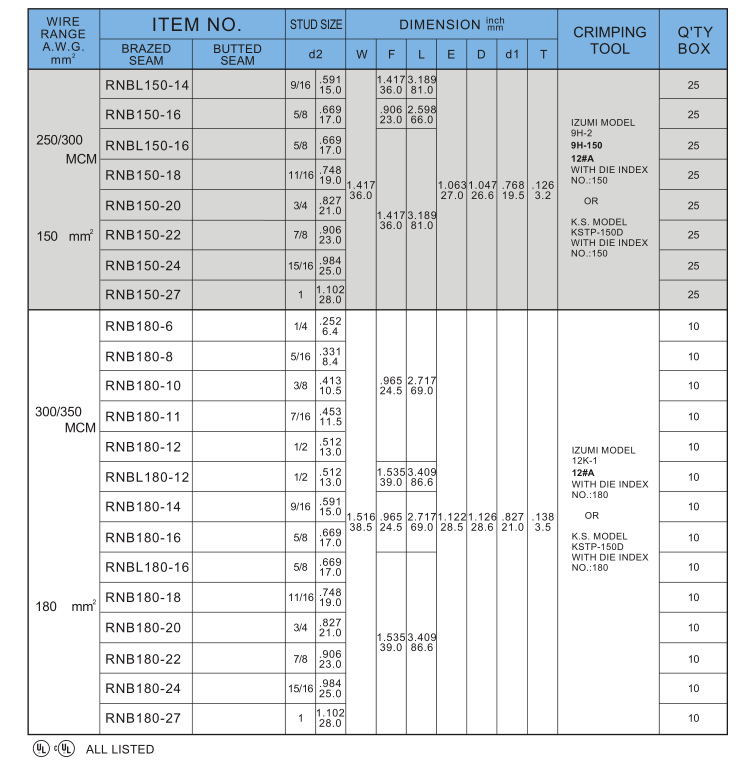 KST健和兴圆形裸端头RNBS2-4 RNBL2-5 RNB2-6/8紫铜2.5平方-阿里巴巴