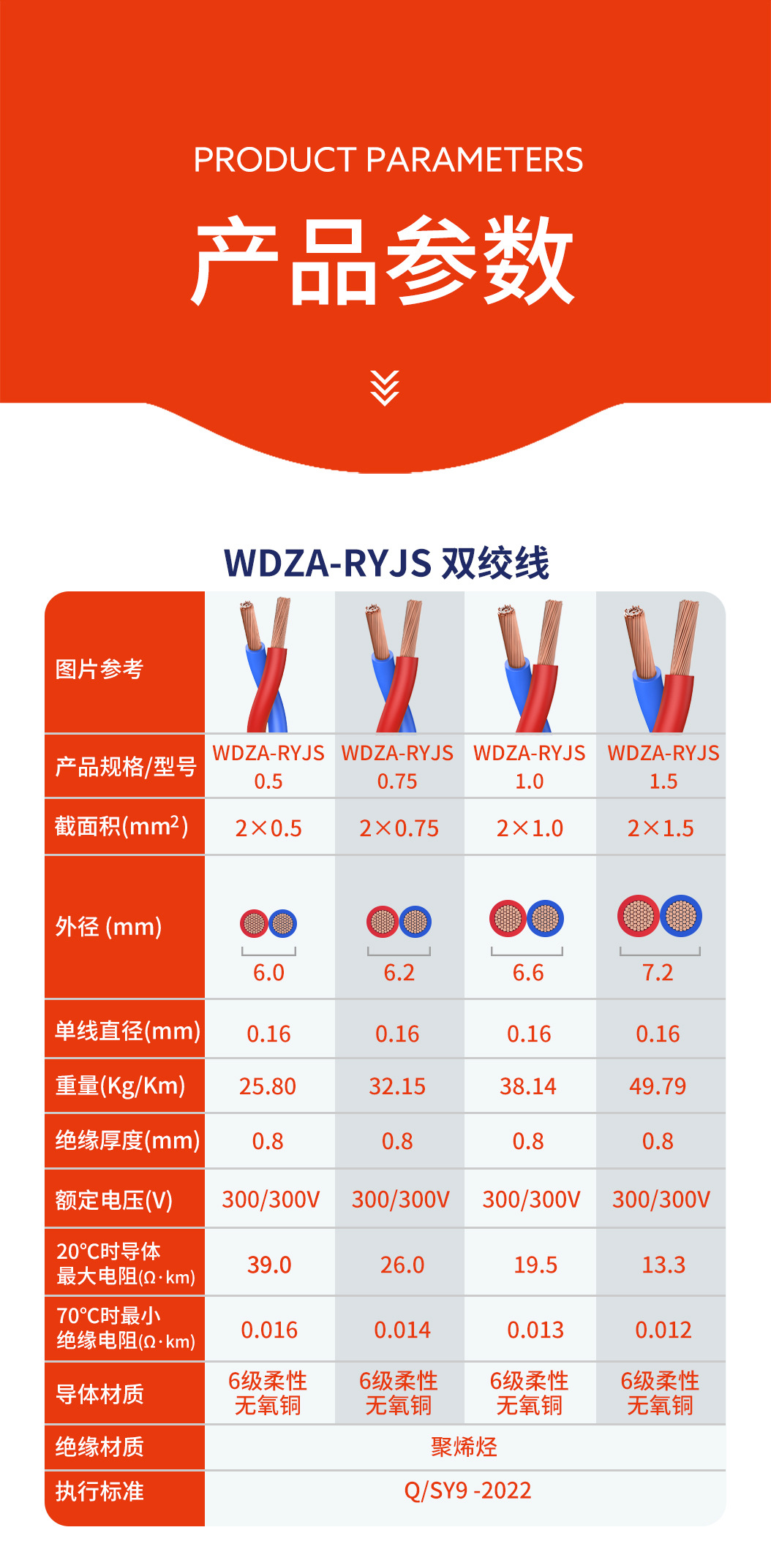 WDZAN-RYJS 低烟无卤阻燃耐火铜芯绞型软电线 双绞线 花线 消防线-阿里巴巴