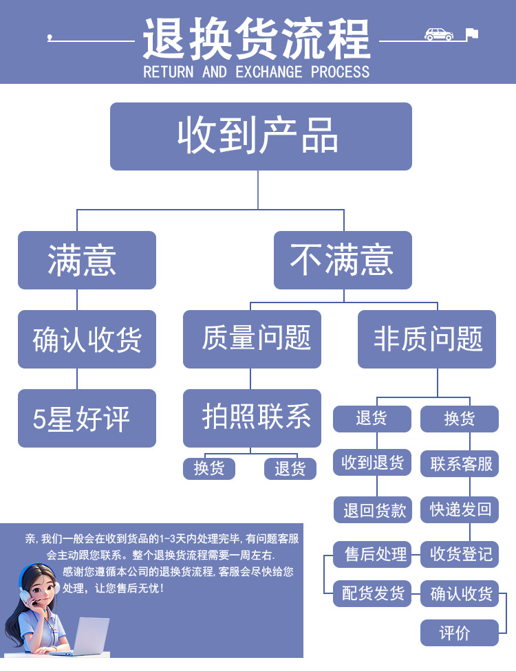 82278971适用于 Mack CH/CX/CV 卡车车窗开关(1对)-阿里巴巴