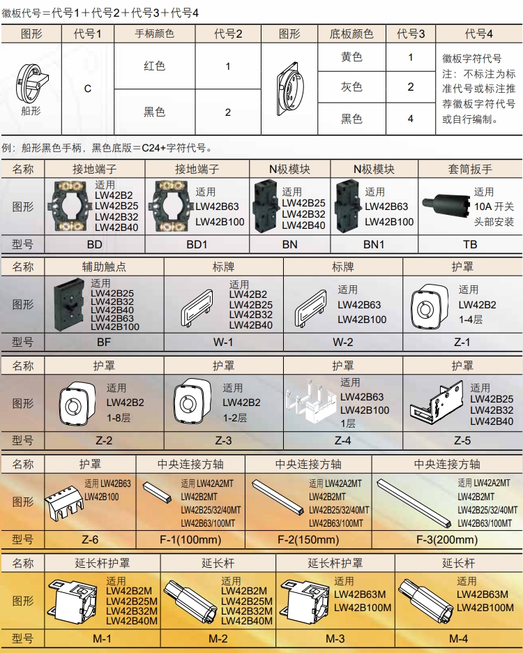 TAYEE上海天逸LW42B25-1016/L凸轮电源通断开关10A 20 32 63A100A-阿里巴巴