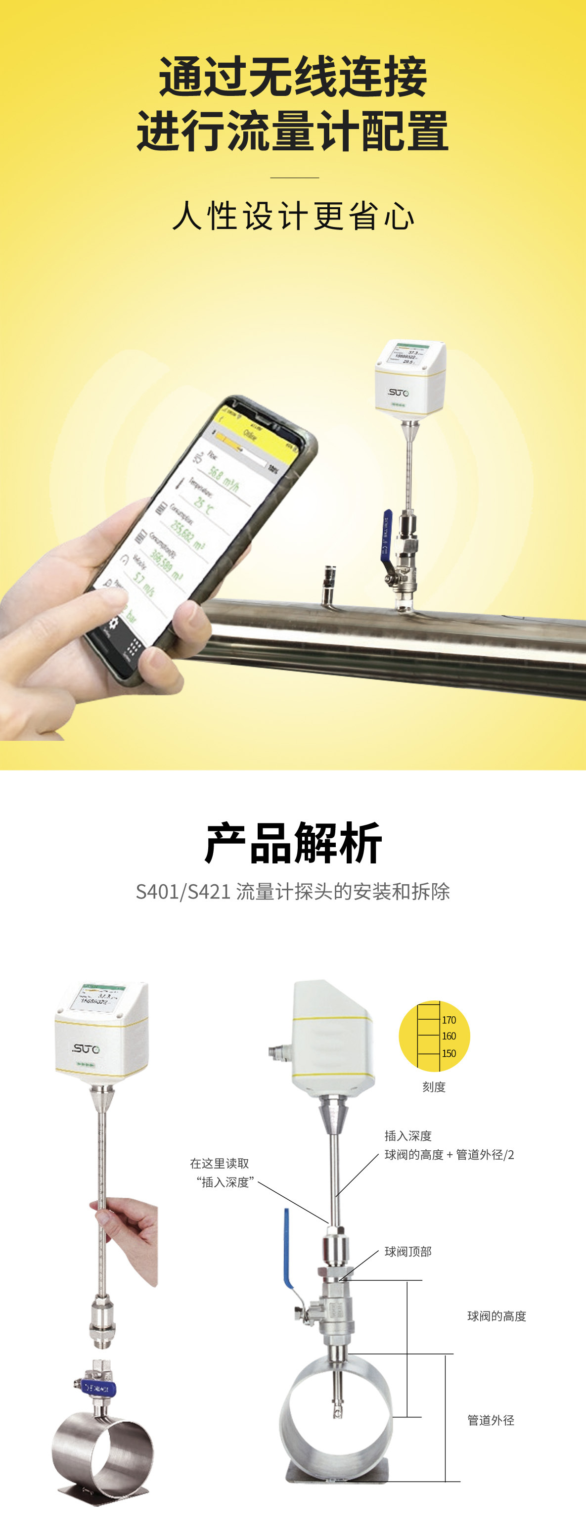 S401插入式 S421管道式 气体 流量 热式质量流量计 希尔思 SUTO-阿里巴巴