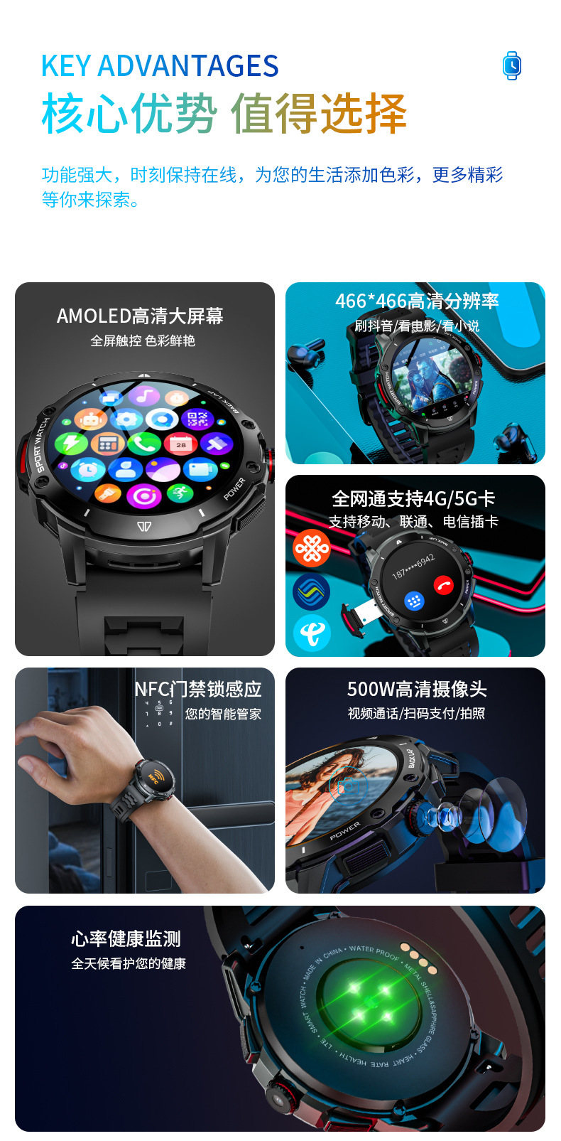 KB08安卓系统插卡拨打电话手表1.43寸大屏可下载防水智能手表-阿里巴巴