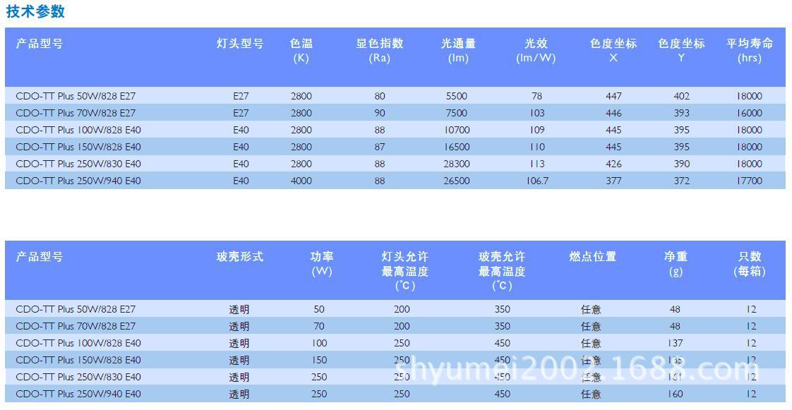 飞利浦CityWhite CDO-TT Plus 70W/828 E27 2800K白钠灯陶瓷光源-阿里巴巴
