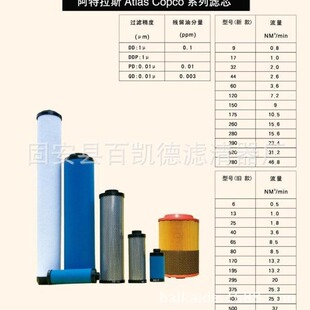 替代FA800英格索兰精密滤芯24242323 24242349 24242356 24242331-阿里巴巴