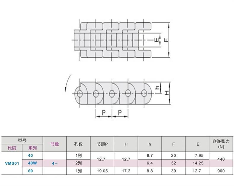 工程塑料链条 RS35B/40P/60P PC尼龙传动SMT防静电输送链条黑白-阿里巴巴