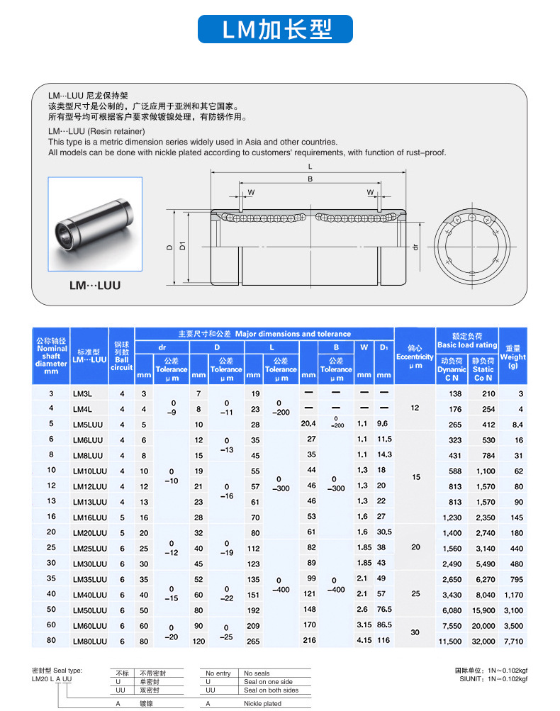 丽水杰锐工厂店大量现货 直线轴承 轴承钢材质大小齐全直线轴承-阿里巴巴