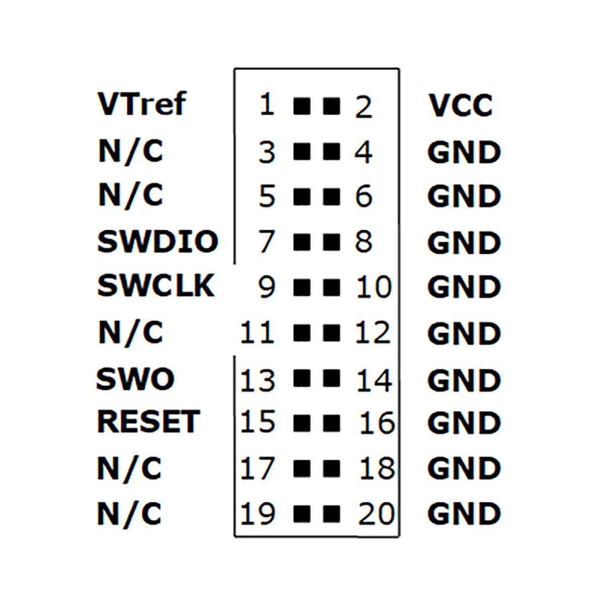正版SWD Isolators 8.07.01隔离器适用于SEGGER J-Link和Flasher-阿里巴巴