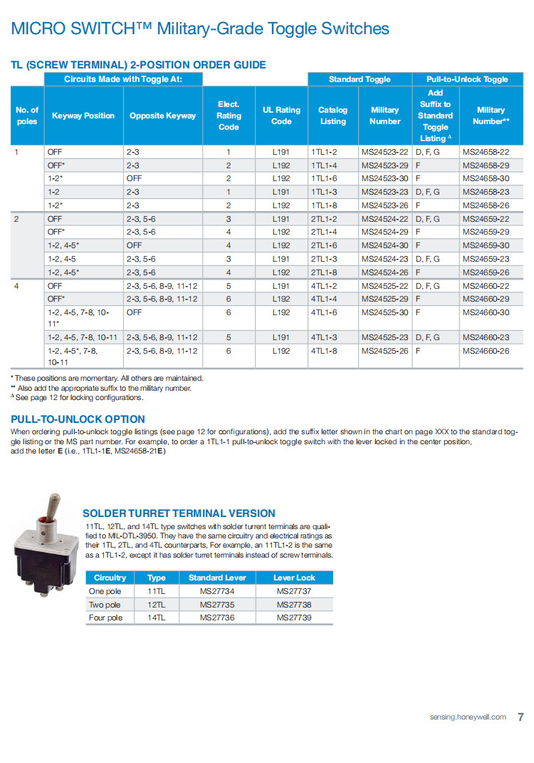 2TL1-7霍尼韦尔Honeywell钮子开关 MS24524-27拨动开关 全新原装-阿里巴巴