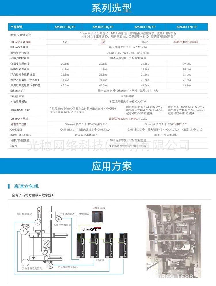 GL20-1600END汇川模块GL20-0016ETP-0032ETN-3200END-3232ETN-M-阿里巴巴