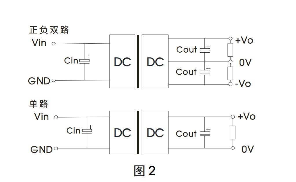 DCDC隔离电源24V-5V/12V/24V模块JW3510方案兼容品牌隔离电源-阿里巴巴