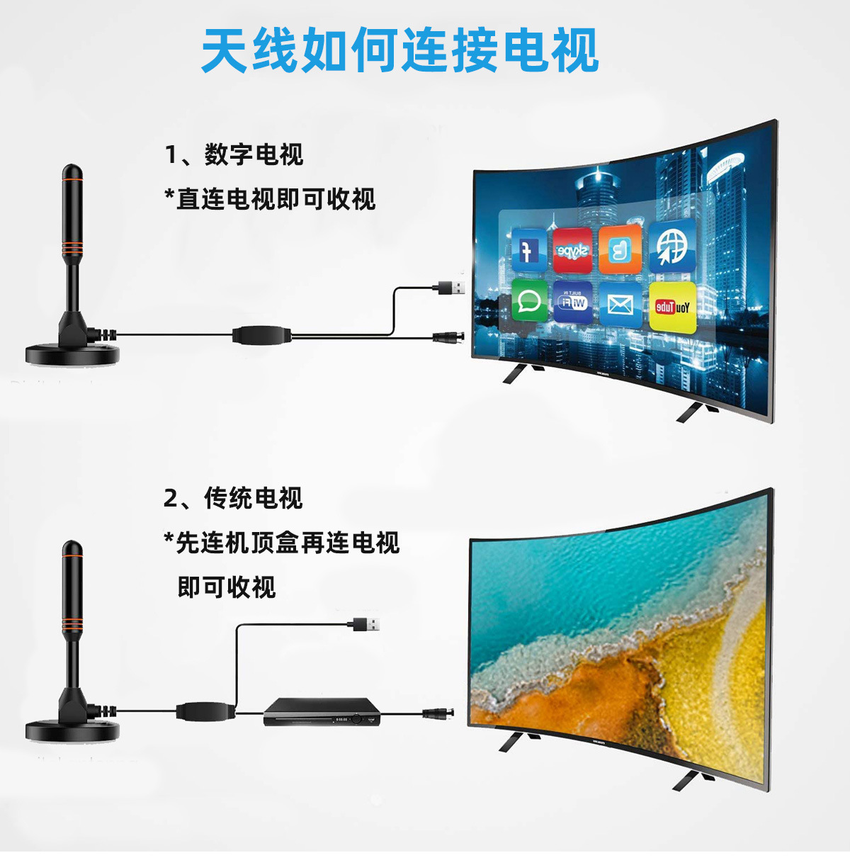 爆款地面波数字电视天线 室内外吸盘电视天线DTMB天线家用 DVB-T2-阿里巴巴