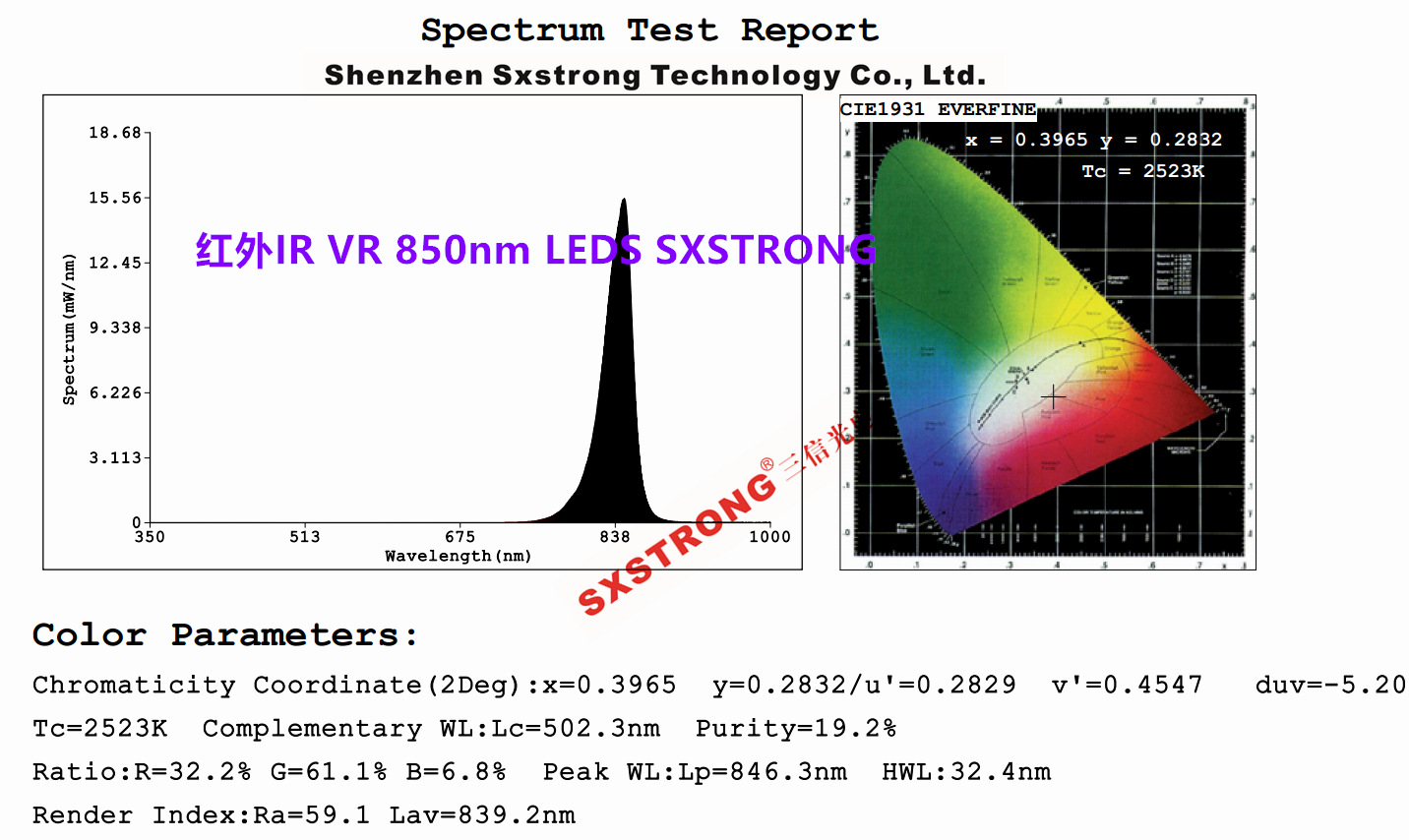 厂家批发3w红外IR850nm大功率led灯珠安防监控医疗魔术识别VR芯片-阿里巴巴