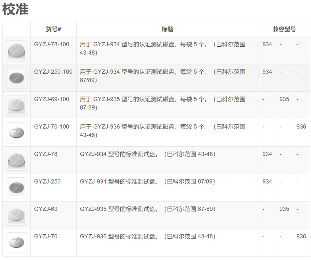 美国Barber-Colman巴伯科尔曼原装便携硬度计GYZJ-934-1 935 936-阿里巴巴