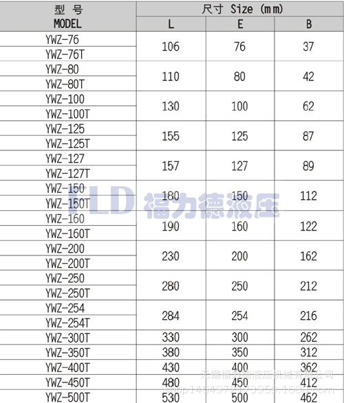 YWZ液位液温计YWZ-250T,YWZ-254T,YWZ-300T,YWZ-350T厂家批发-阿里巴巴