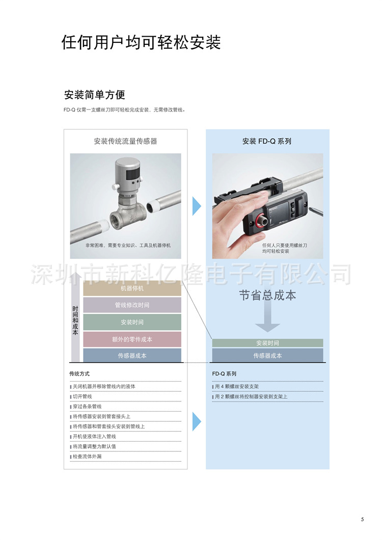 KEYENCE 基恩士 FD-Q10C 流量传感器 光电传感器 原装-阿里巴巴