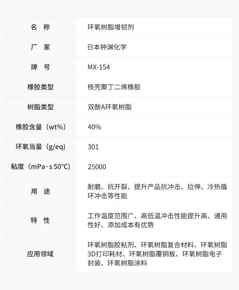 【MX-154】日本钟渊供应核壳丁二烯橡胶双酚A环氧增韧剂原材料厂-阿里巴巴