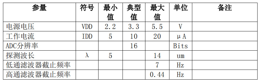 YS312数字串口型热释电红外传感器感应灯PIR人体感应专用传感器-阿里巴巴