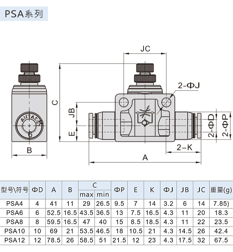 正品亚德客管道单向节流阀PSA ASA APA 4 6 8 10 12气管接头-阿里巴巴