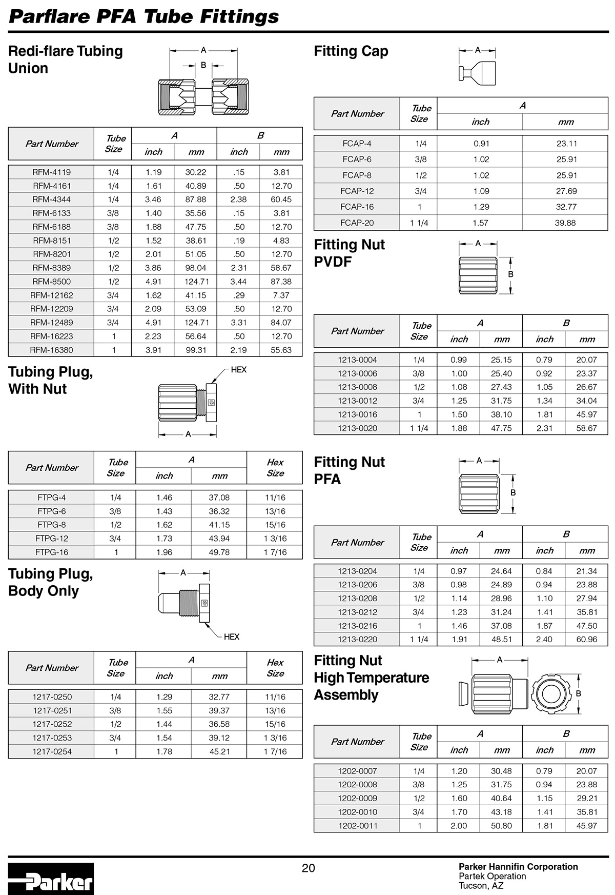 美国PARKER派克PFA扩口接头-阿里巴巴