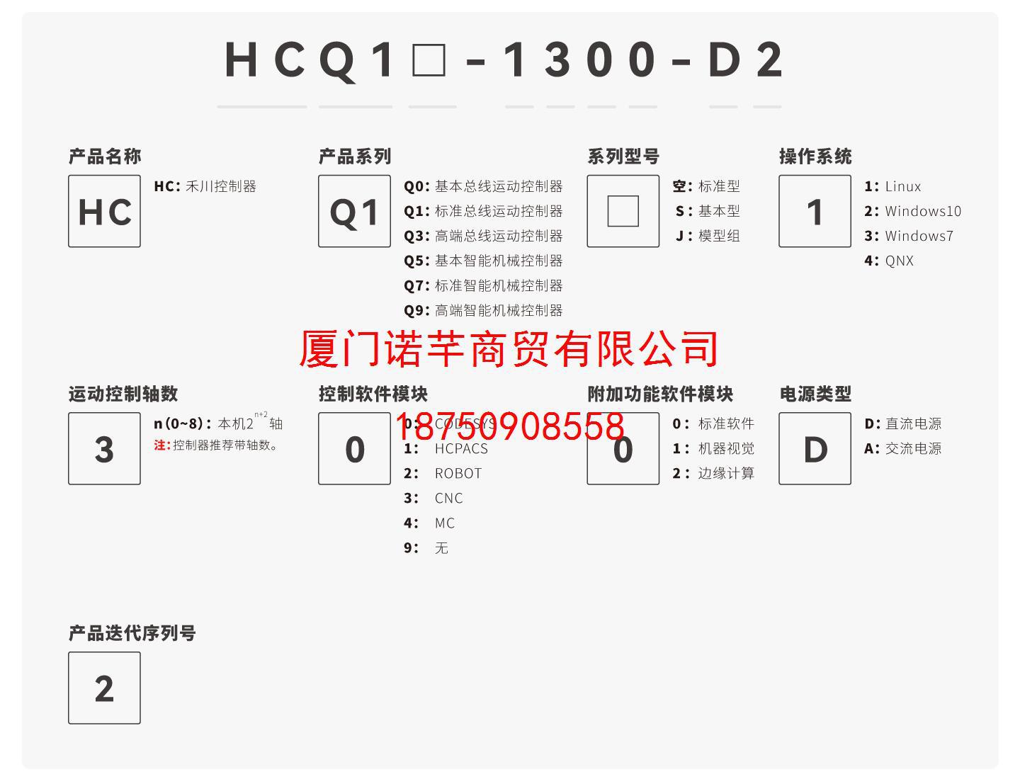 禾川PLC主机模块HCQ0-1100-D/HCQ1-1200-D3/HCQX-MD32-D2-阿里巴巴