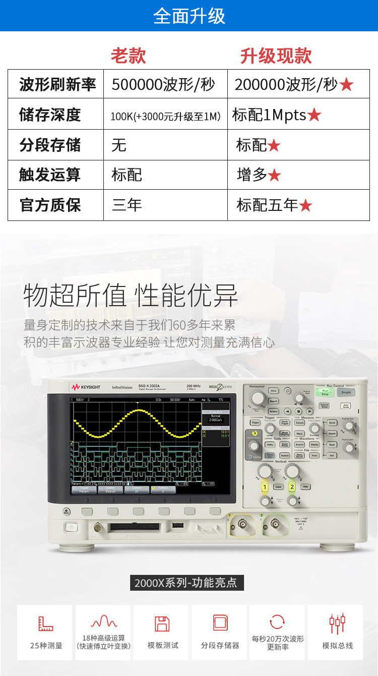 是德安捷伦2000X系列DSOX/MSOX2002A 2014A 2022A2024A数字示波器-阿里巴巴
