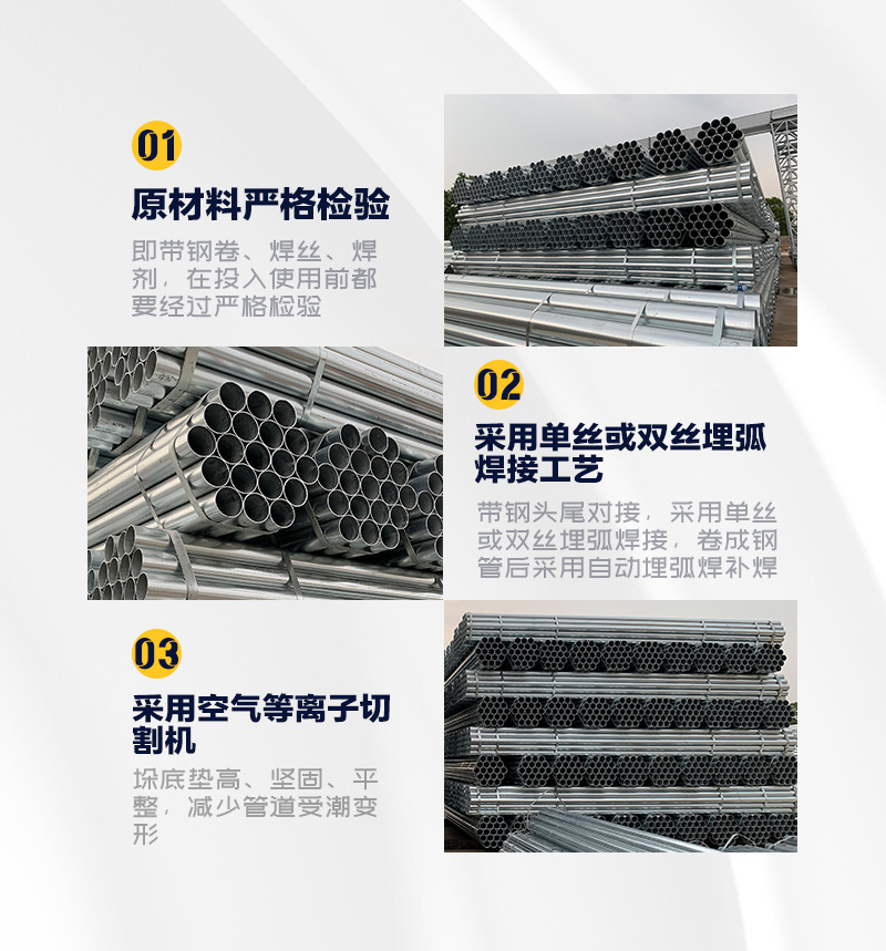 友发钢管sc50热镀锌圆管供应1.5寸镀锌管现货喷淋消防管32钢管-阿里巴巴