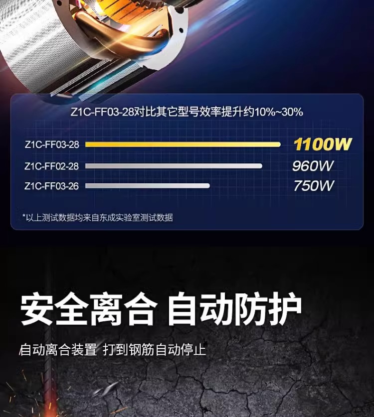 东成Z1C-FF03-28安全离合电锤多功能混凝土方柄电镐钻冲击钻东城-阿里巴巴