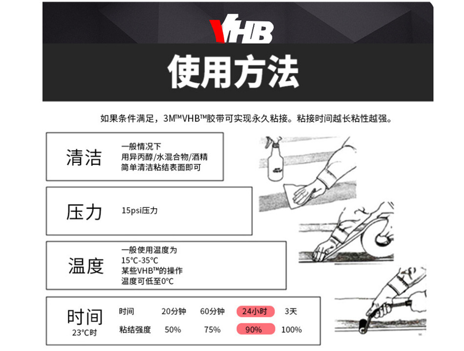 3M双面胶GPL110GF双面胶耐低温可零度环境操作高初粘胶带-阿里巴巴