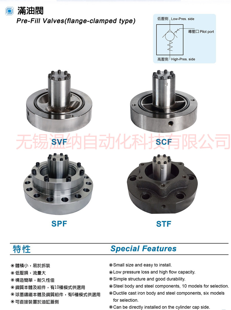 SVF-80,SVF-100,SVF-125,SVF-160,SVF-200温纳满油阀充液阀-阿里巴巴
