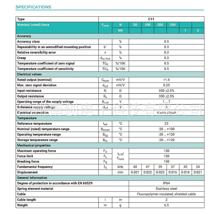 德国HBM微型力传感器C11/50N C11/100N C11/200N-阿里巴巴