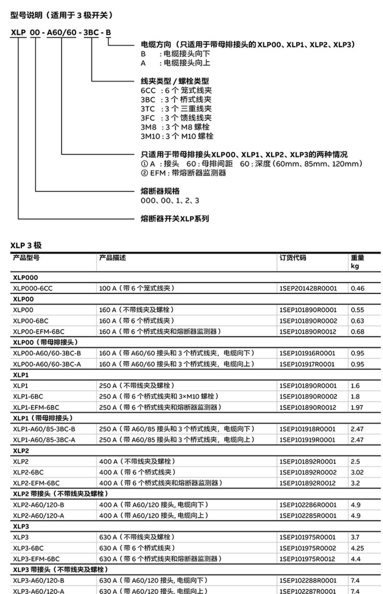 ABB熔断器式隔离开关XLP000 100A XLP1 250A XLP2 400A XLP3 630A-阿里巴巴