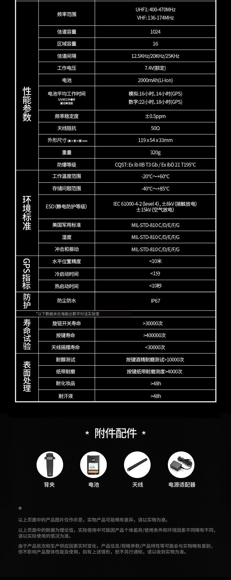 海能达（Hytera）PD600EX防爆对讲机专业数字无线电PD608-阿里巴巴