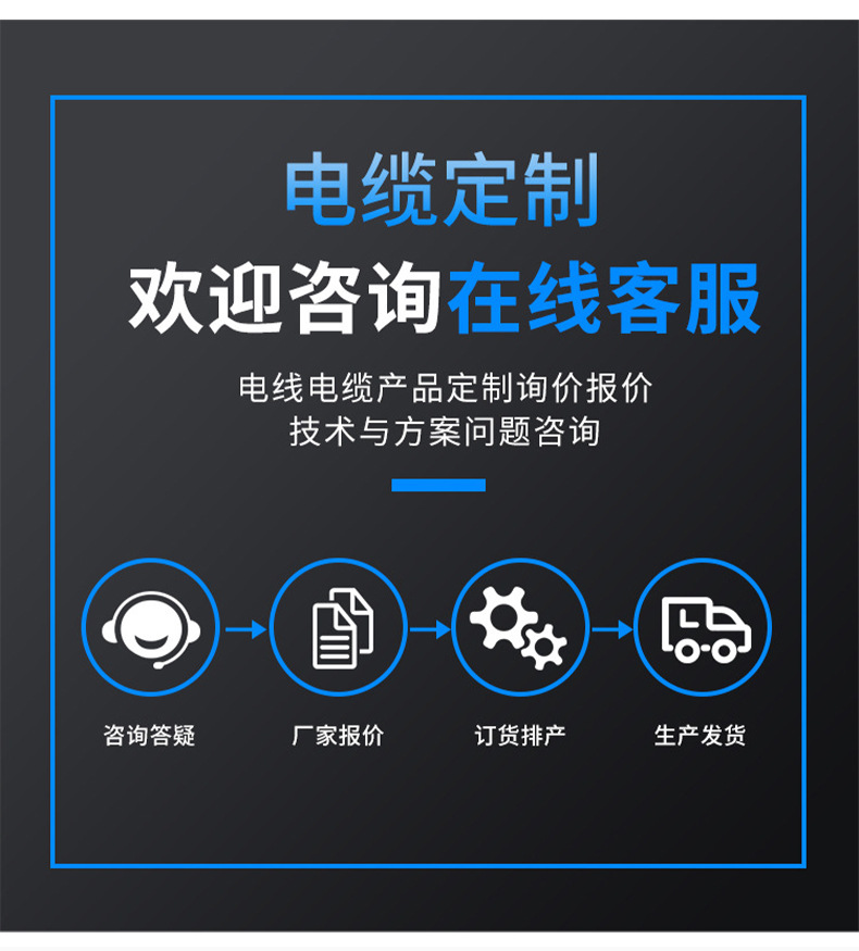 厂家供应YJLV线缆3+1芯电缆线10 16 25 35平方地埋线电缆铝线电线-阿里巴巴