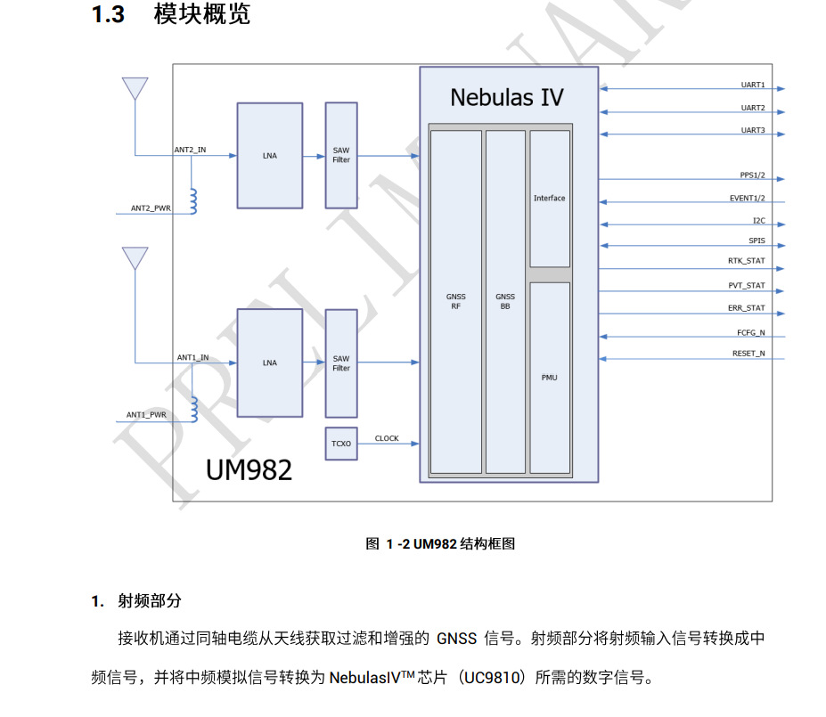UM982全系统多频高精度 RTK定向 主基站 流动站BDSGPS 和芯星通-阿里巴巴