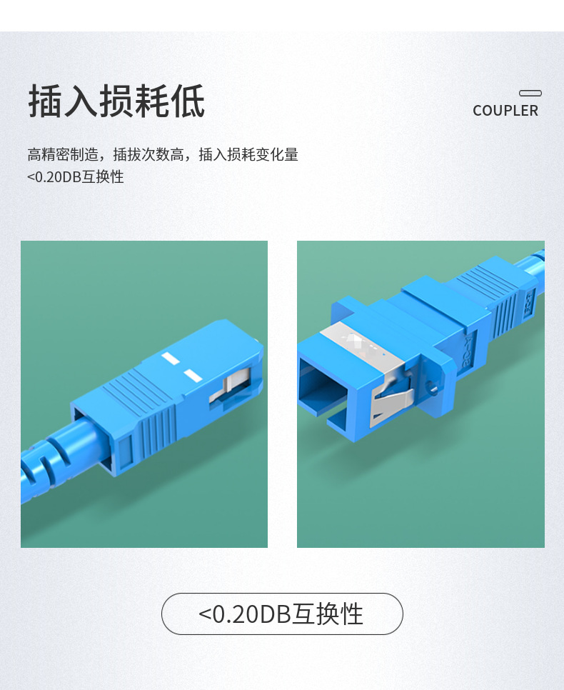 电信级SC光纤连接器SC耦合器SC光纤适配器SC法兰盘FC/LC/ST耦合器-阿里巴巴