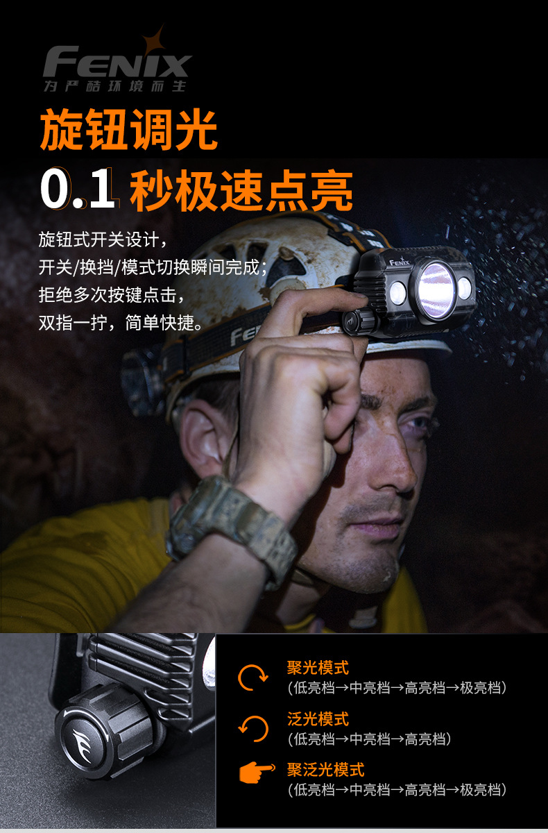 Fenix菲尼克斯HP30R V2.0头戴式户外头灯强光充电搜救LED头灯-阿里巴巴