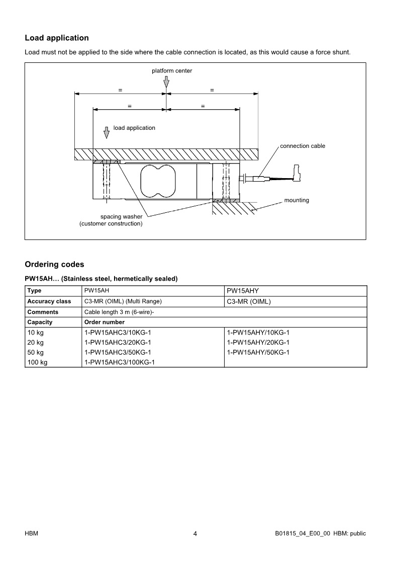 德国HBM传感器PW15AHC3/10kg 20kg 50kg 100kg用于灌装机检重秤-阿里巴巴
