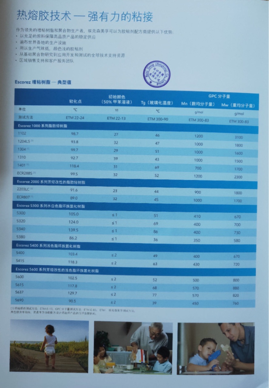 Escorez 5000 Escorez 5300氢化石油树脂-阿里巴巴