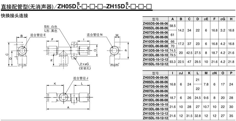 真空发生器ZH05DL-ZH07DL-ZH10DL-06-06-06-08-10-10-01-01-01-02-阿里巴巴
