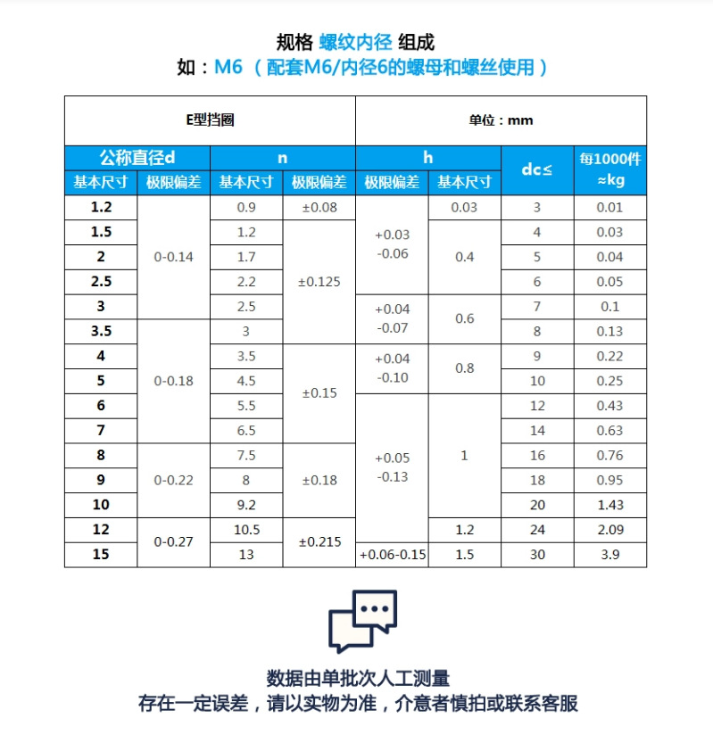 现货304不锈钢卡簧E型开口挡圈GB896轴用卡环C型卡扣M1.5M2-M20-阿里巴巴