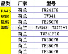 【tw341】_tw341品牌/图片/价格_tw341批发_阿里巴巴