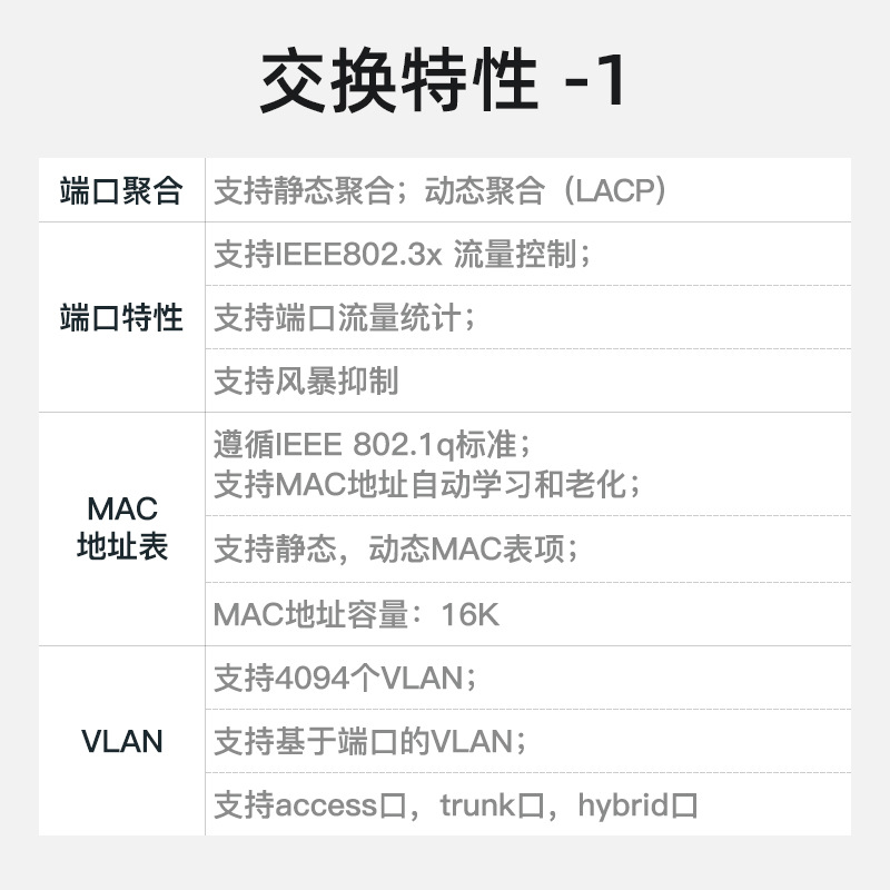 netLINK管理环网千兆4光24电工业交换机HTB-6000-28-4GX24GE-SFP-阿里巴巴