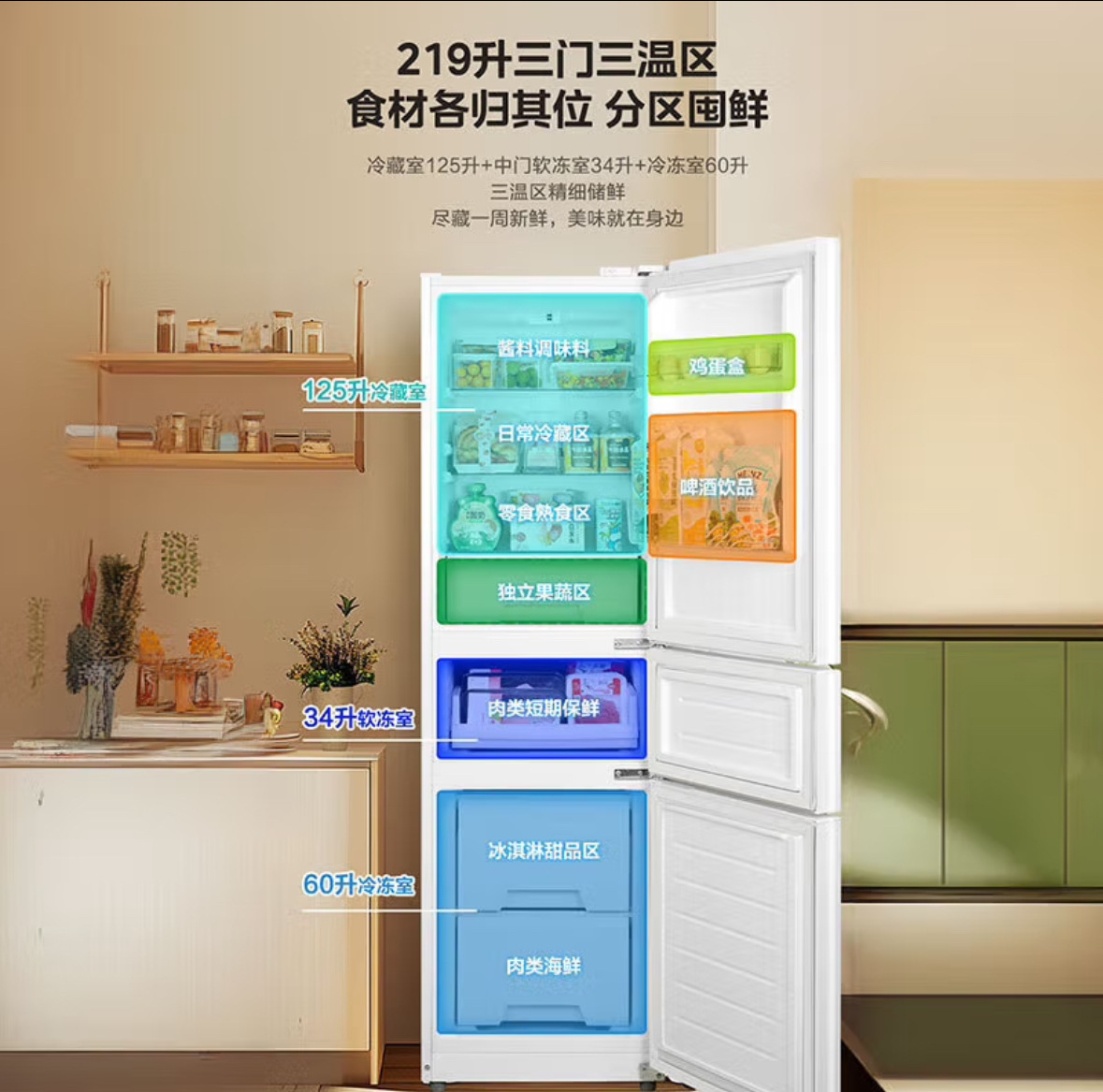 Midea/美的BCD-236WTM(E) 三门家用电冰箱风冷无霜小型节能家用-阿里巴巴