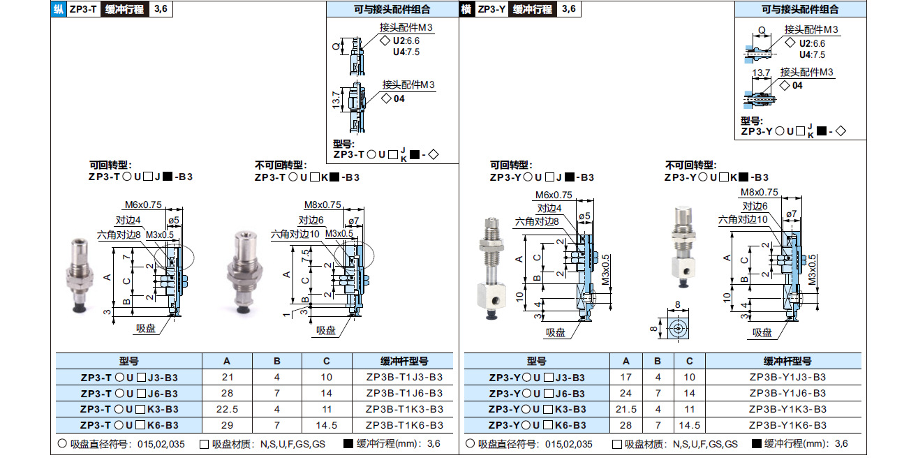 ZP3 U 真空迷你吸嘴防静电1.5/2/3.5不锈钢杆缓冲支架六角 吸盘-阿里巴巴