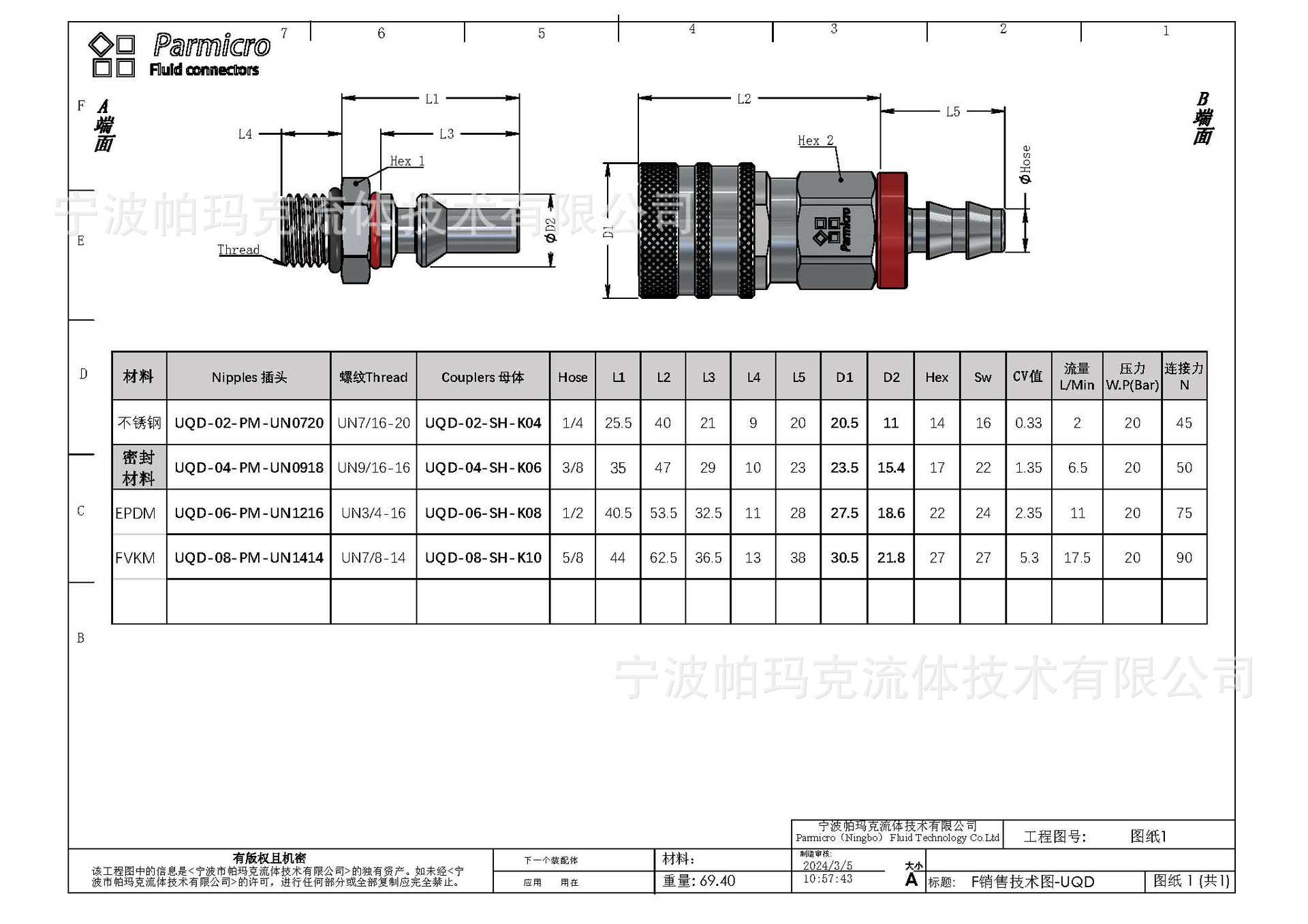 UQD液冷快速接头液体冷却无溢流防喷接头通用parker,staubli,-阿里巴巴