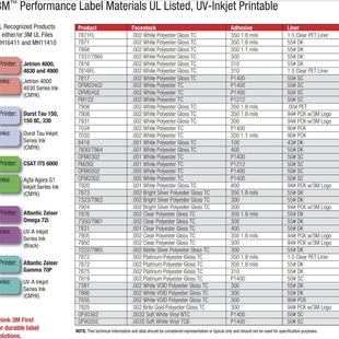 苏州3M-3698E银色pvc铭版1220mm250m复合UPM透明PET不干胶标签厂-阿里巴巴